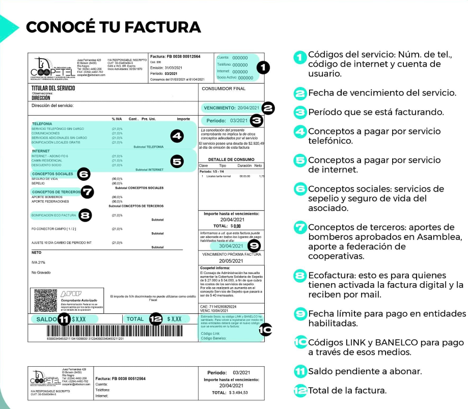Gestiones on-line – Coopetel